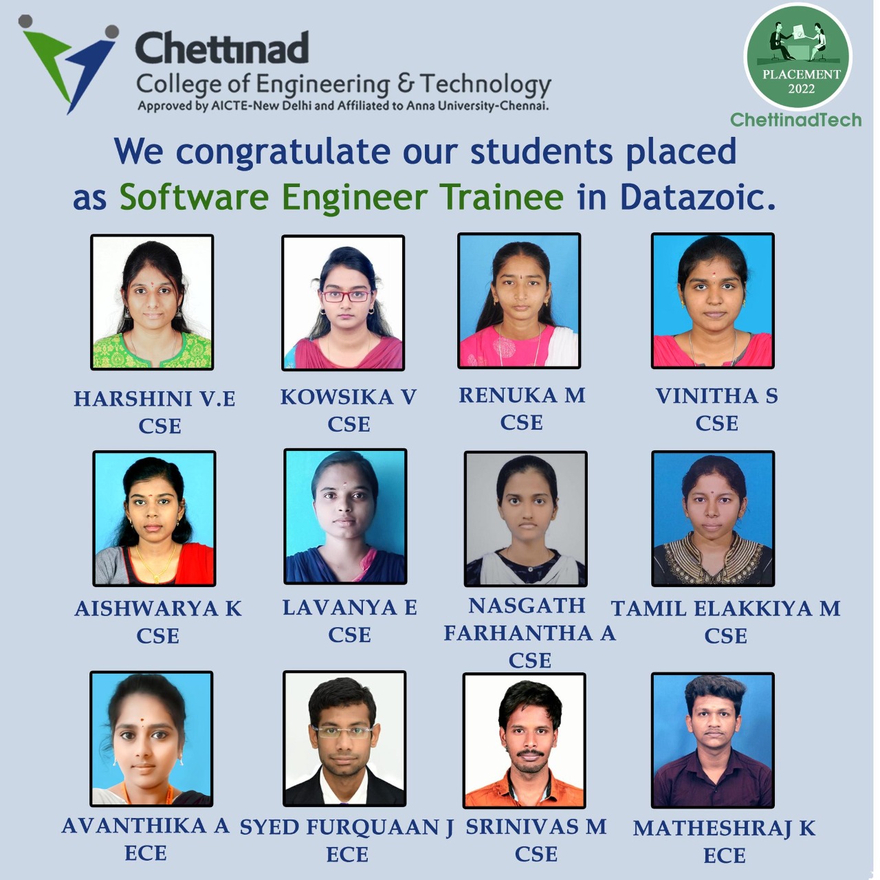 Placements In Engineering Colleges at Karur